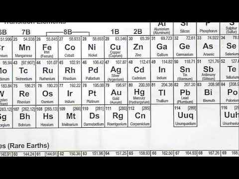 CHEM 1510L Experiment 003 Isotopes and mass spectroscopy
