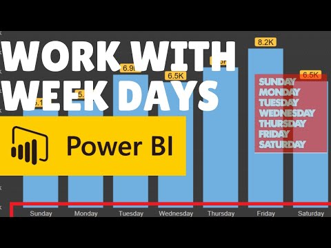 How to Work with Week Days in Power BI