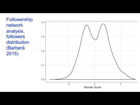 Quantitative Text Mining, the Social Scientific Way: Mining Social Media on Brexit