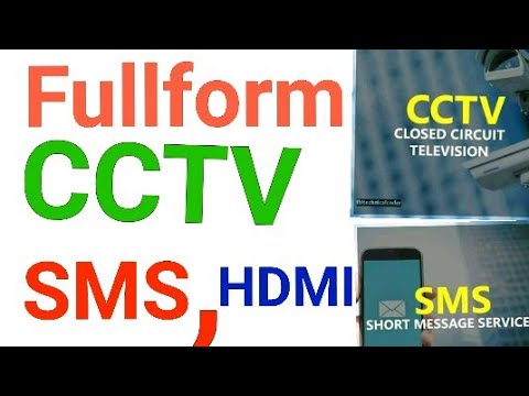 full form Of HDMI, SD CARD, WWW MAC