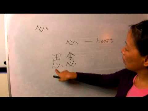 Chinese Characters: Heart Radical