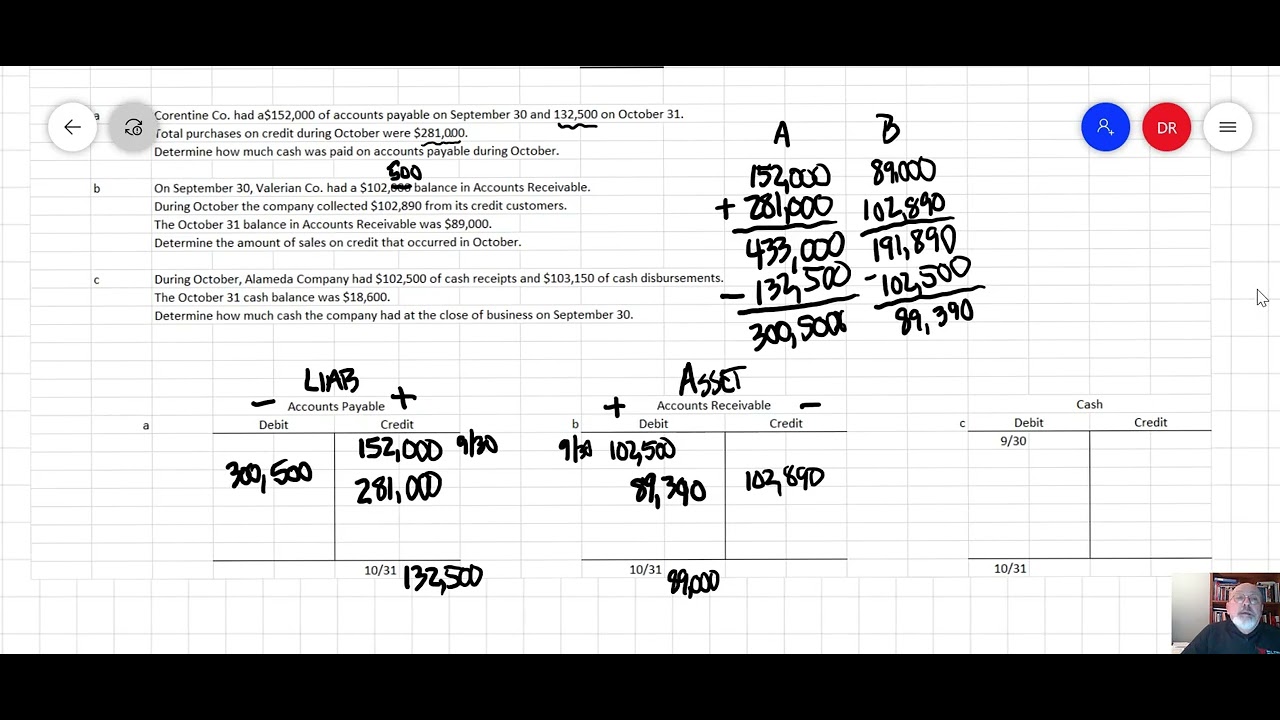 ACC 201 Chapter 2 Demonstration Exercises
