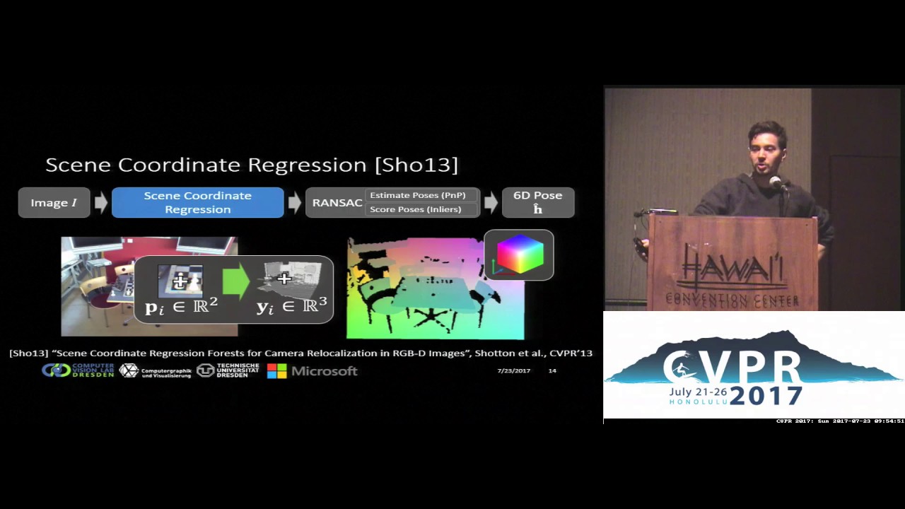DSAC - Differentiable RANSAC for Camera Localization