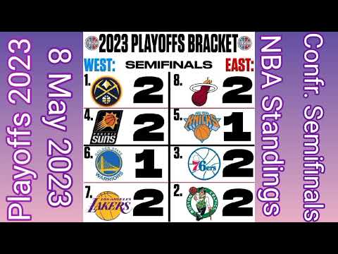 NBA Playoffs Bracket 8 May 2023 | NBA standings 2023 today | NBA Standings today Semifinals