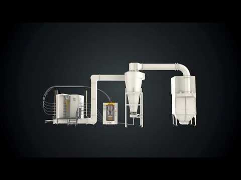 WAGNER E Line Coating System ENG