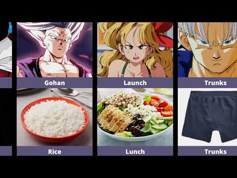 Meaning of Names in Dragonball