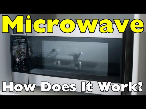 Microwave Ovens: Why Don't We Get Burned While Looking in? How Does it Work? | 1.1