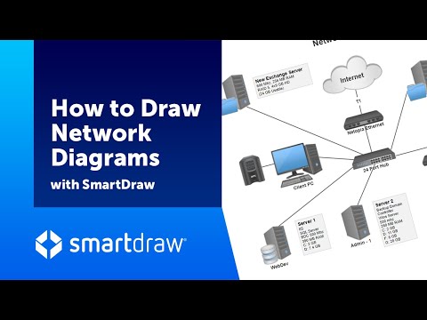 How to Draw Network Diagrams | SmartDraw Dashboard
