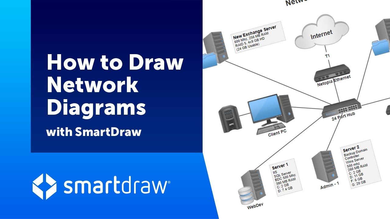 How to Draw Network Diagrams | SmartDraw Dashboard