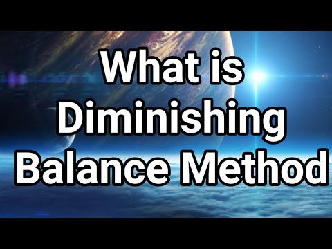 What is Diminishing Balance Method. Urdu/ English