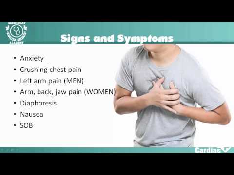 Myocardial Infarction (MI Heart Attack) for NCLEX Review and nursing students