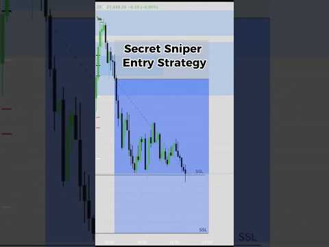 Secret Sniper Entry Strategy