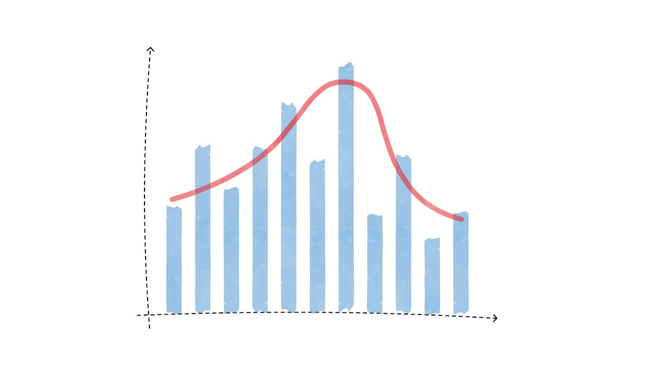 Moving Average for Python in 6 mins