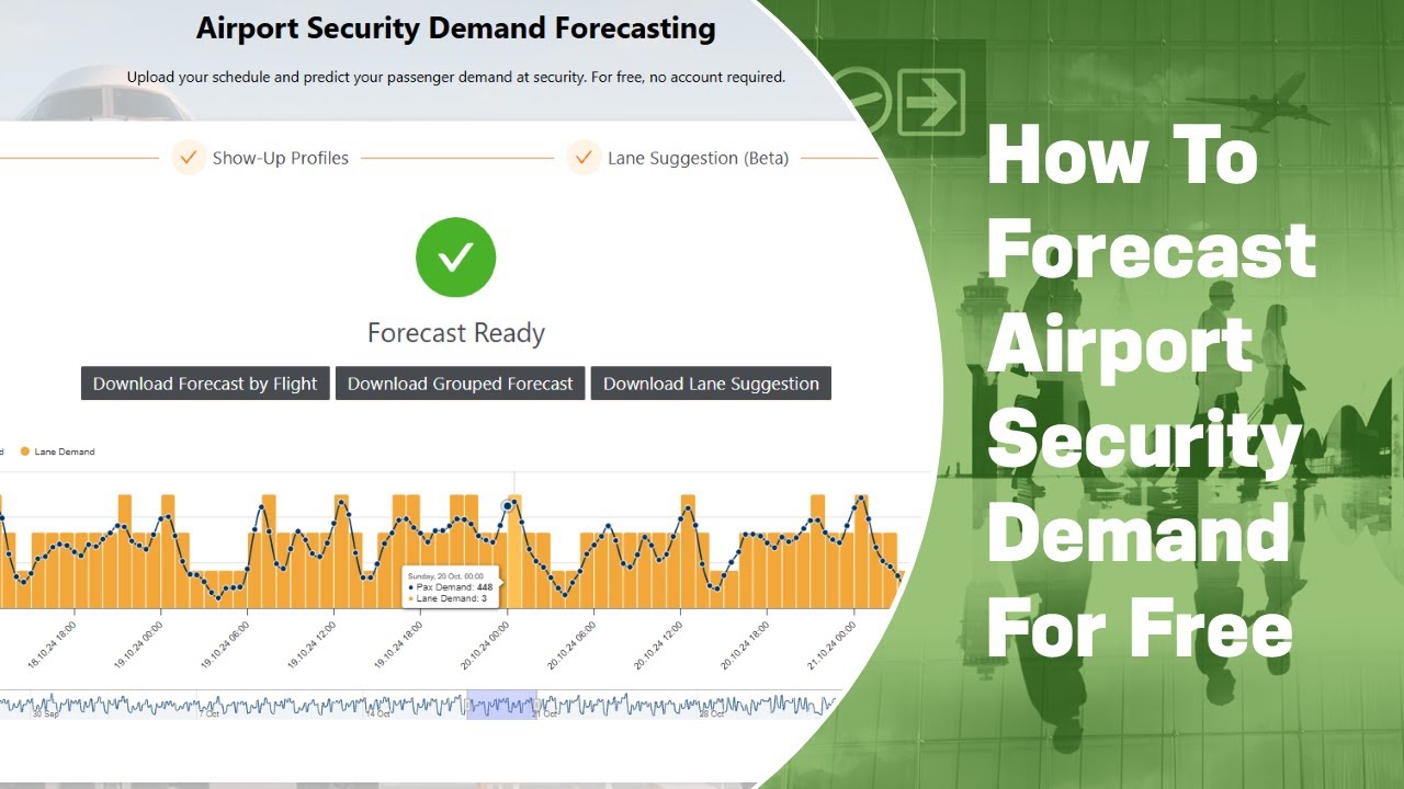 Airport Security Forecasting