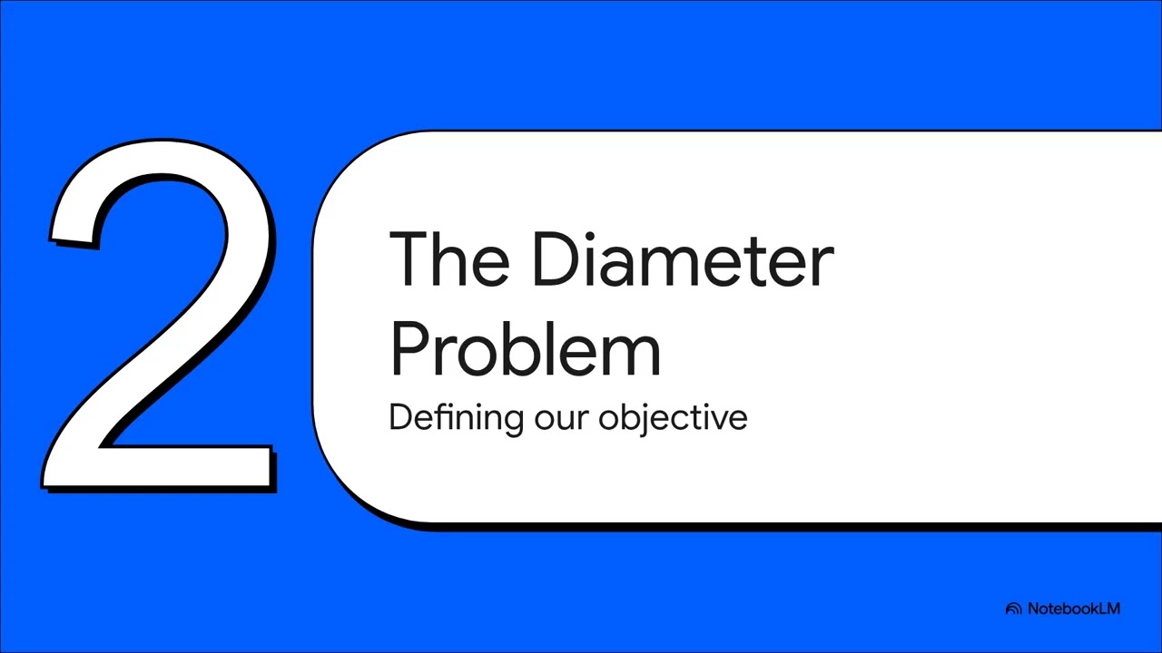 Chapter 14 : Tree algorithms | CP’s Handbook by Antti Laaksonen | Nutshell | Code Momos 🥟
