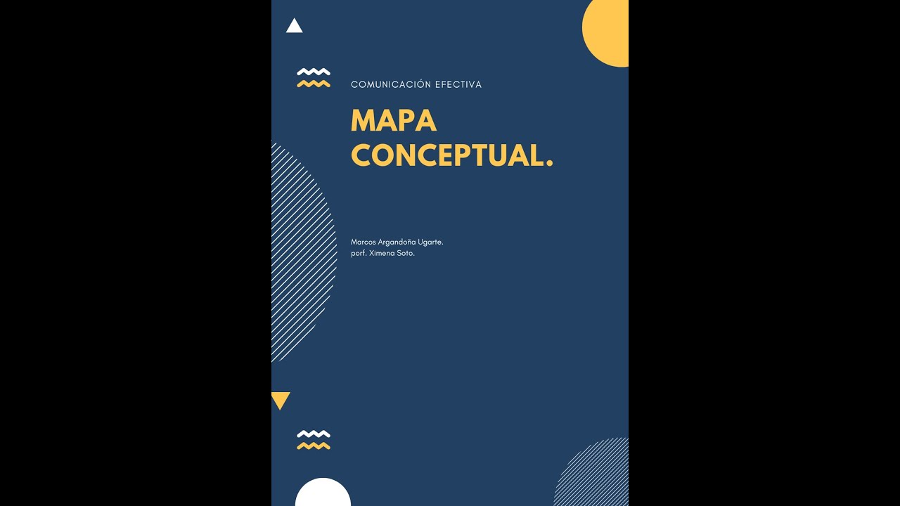 Mapa Conceptual Comunicación Efectiva