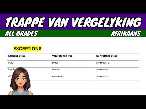 Trappe Van Vergelyking (Degrees of Comparison) | Afrikaans FAL