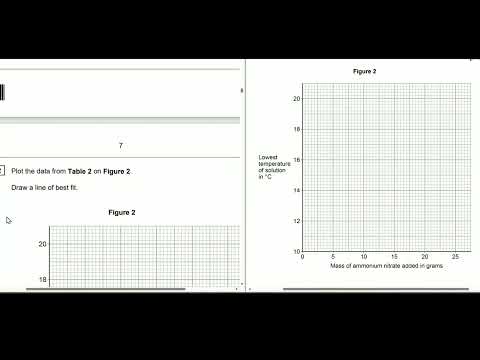 Chemistry AQA GCSE Paper 1 2023 walkthrough