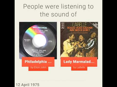 April 12, 1975 - This day in 30 sec. - Takemeback.to