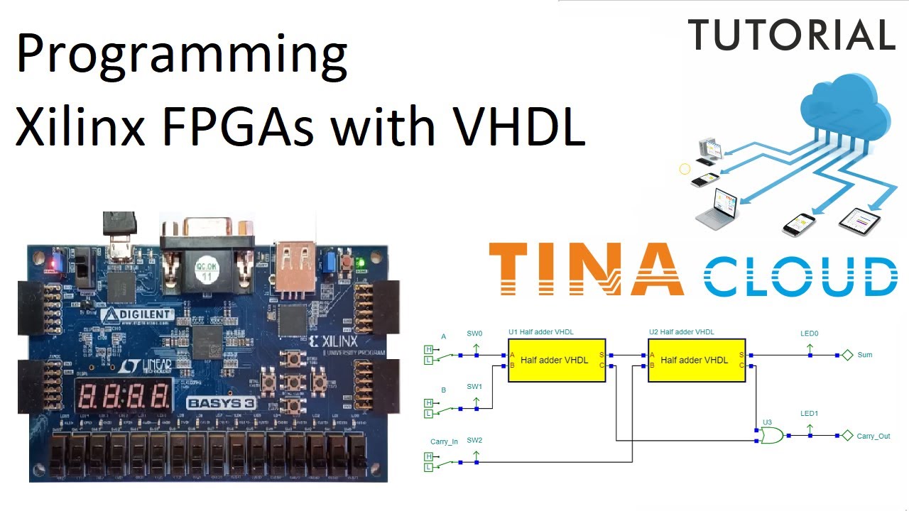 Programming Xilinx FPGA boards in VHDL with TINACloud