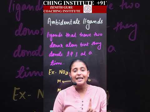 Ambidentate Ligands l 1 Min Chemistry 110 l Class 12 #shorts