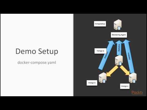 Learn MongoDB Tools and Services MongoDB Profiling and Performance | packtpub com - Mind Luster