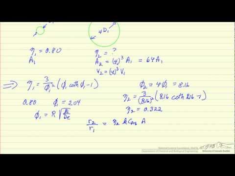 Effectiveness Factor for a Spherical Catalyst