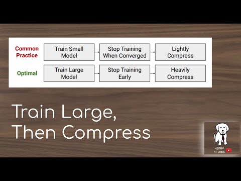 Train Large, Then Compress