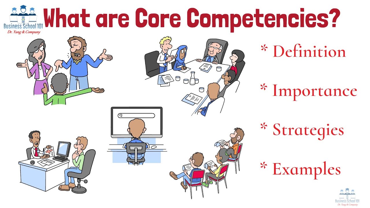 What are Core Competencies? | Strategic Management | From A Business Professor