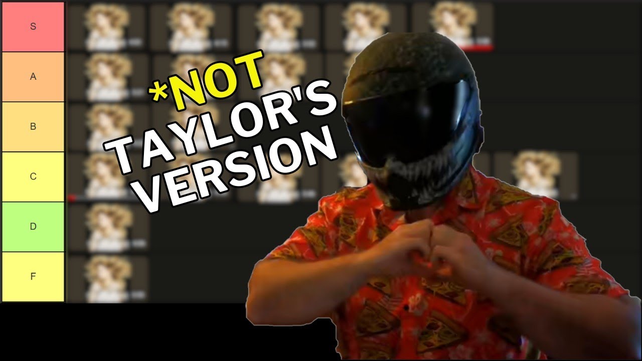 Ranking The Fearless Era | Taylor Swift Tier List