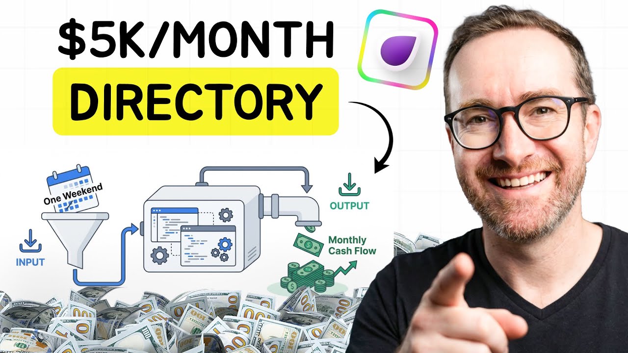 How To Build A Directory In A Weekend: The John Rush Directory Method