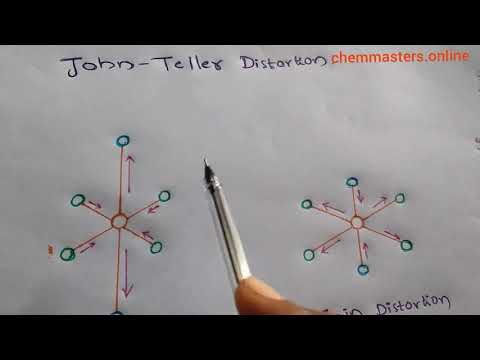 jahn teller distortion|most important| chemmasters.online