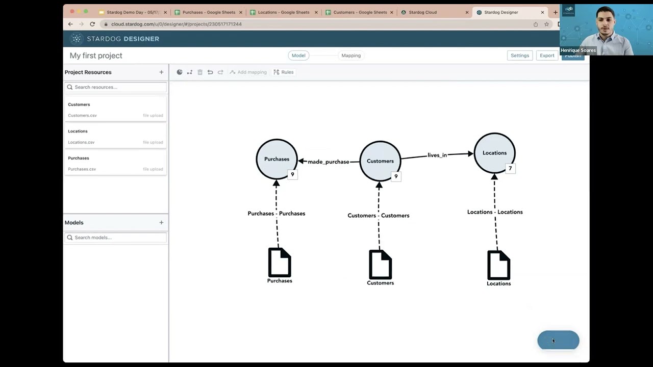 Demo Day: Knowledge Graphs Made Easy with Stardog Cloud: A Step-by-Step Guide