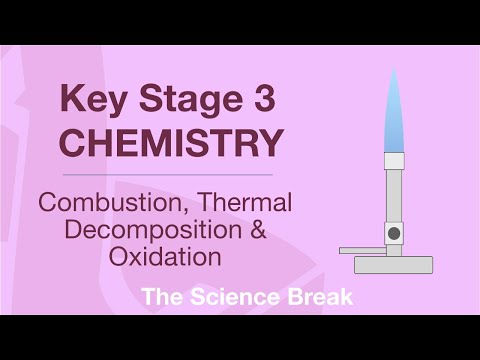 Key Stage 3 Chemistry - Combustion, Thermal Decomposition and Oxidation