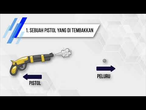 Aplikasi implus dan momentum dalam kehidupan sehari-hari