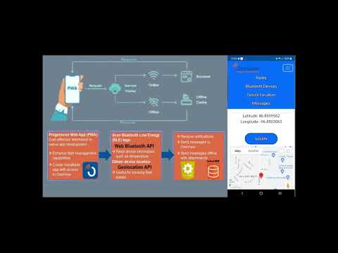 2024 Pedigree: Progressive Web App.