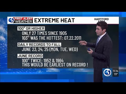 WEATHER: Sunday kicks off a string of first alert weather days for sweltering heat