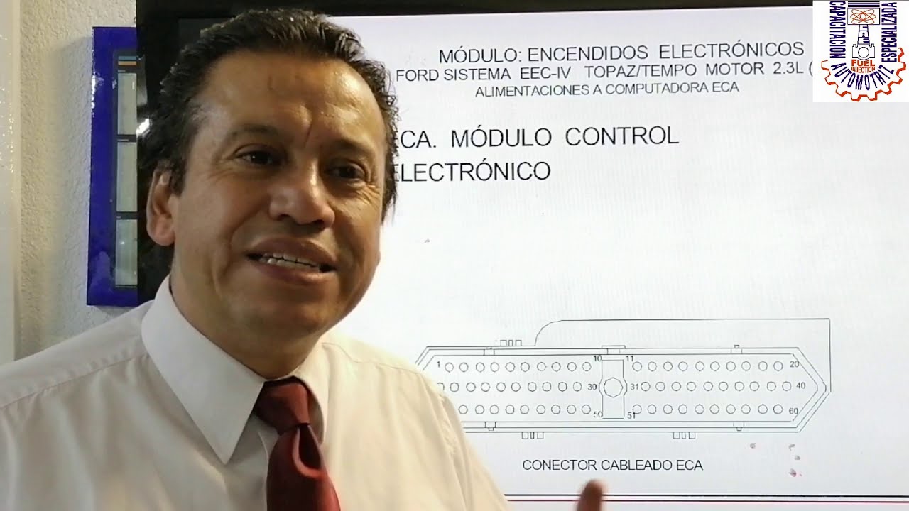 SISTEMA ENCENDIDO  FORD EEC- IV MÓDULO TFI----GRUPO CAE