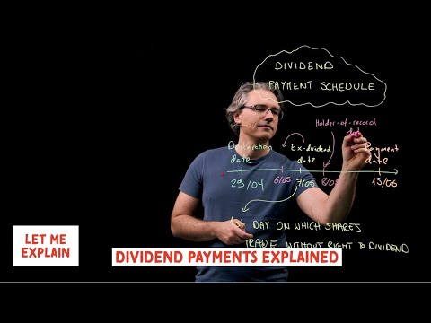 Dividend payments explained (for the @CFA Level 1 exam)