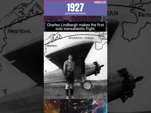 10 Events that Shaped the World in the 1920s