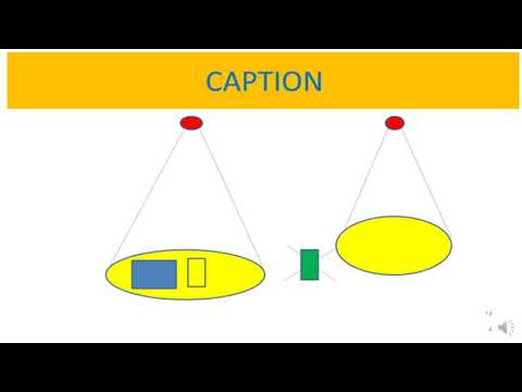 HOW TO READ & WRITE THE SUBTITLE OF A TRACT MAP