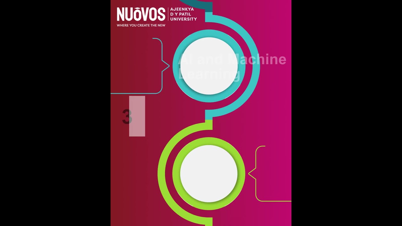 5 exciting digital health technology trends driving innovation