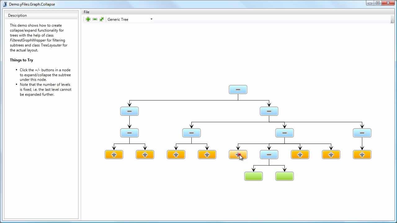 Collapsible Tree Demo [yFiles WPF]