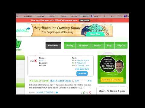 Reviewing The 1st Week Of 2014: How I Made $56,000 & My Students Banked More