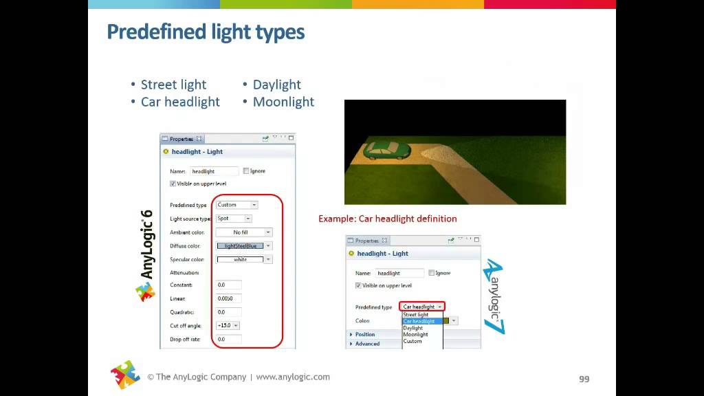 AnyLogic From 6 to 7: The Transition Course