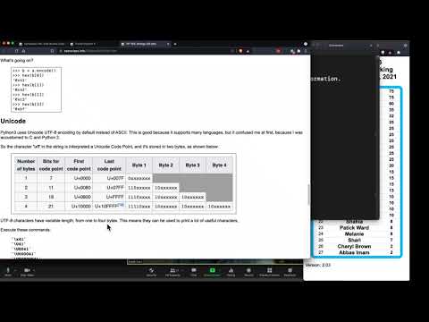 Unicode in Python