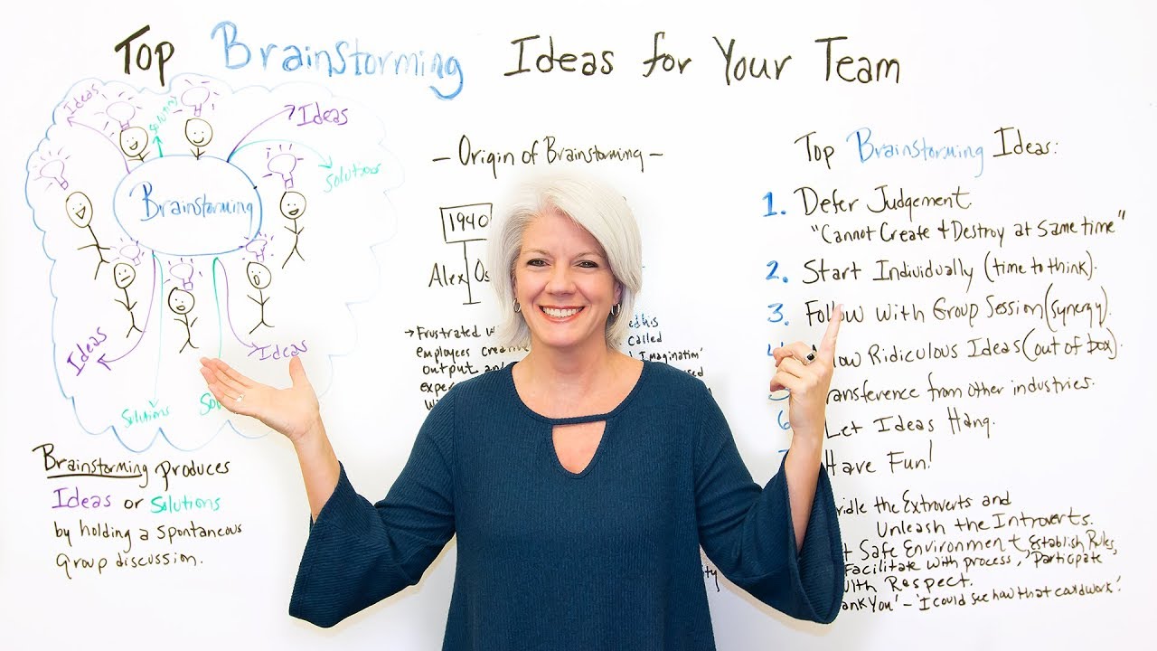 Top Brainstorming Ideas for Your Team - Project Management Training