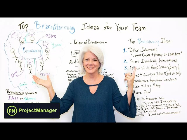 Effective Brainstorming Techniques for Team Success | Galaxy.ai