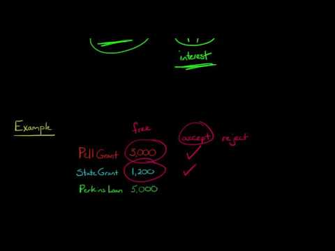 The Difference between a Grant and a Student Loan