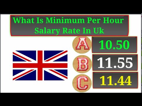 What is minimum per Hour salary Rate in UK|UK minimum wages